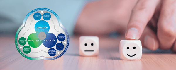 Modelo EFQM 2020: ¿Qué es y cómo puede ayudar a tu organización?